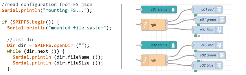 UniSprint – IOT Smart-Home KNX Node-Red Arduino Raspberry-PI ESP8266 ...