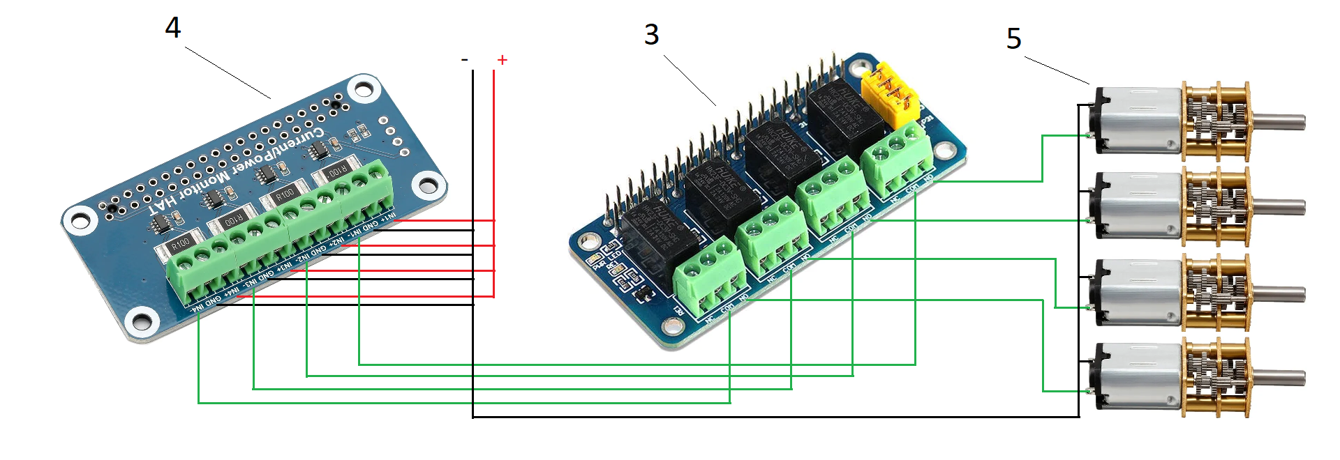 Raspberry PI motor control – UniSprint