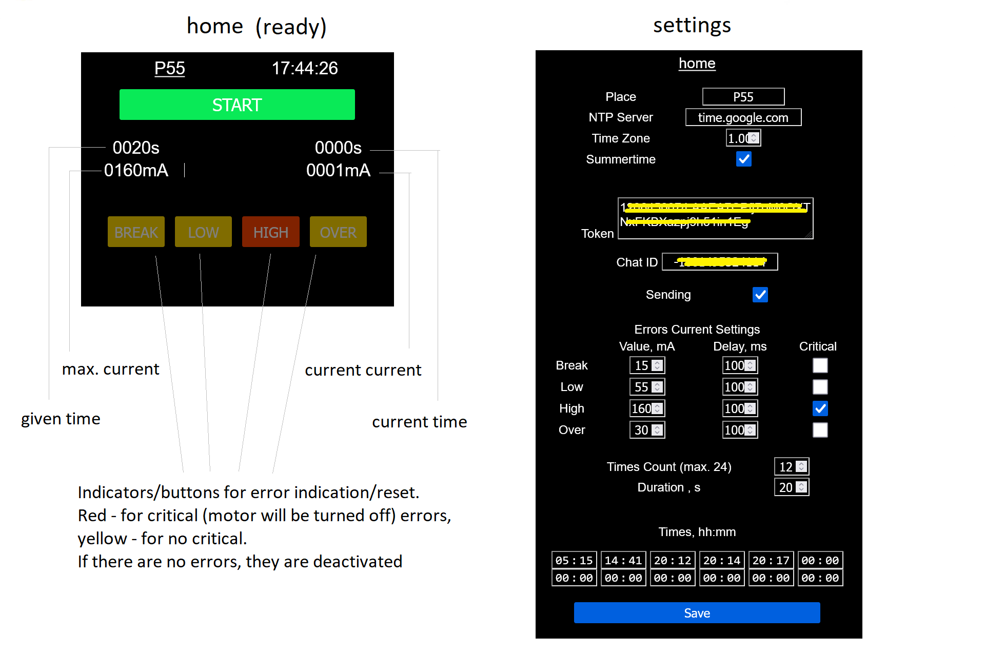 ESP 8266 L293D motor control – UniSprint