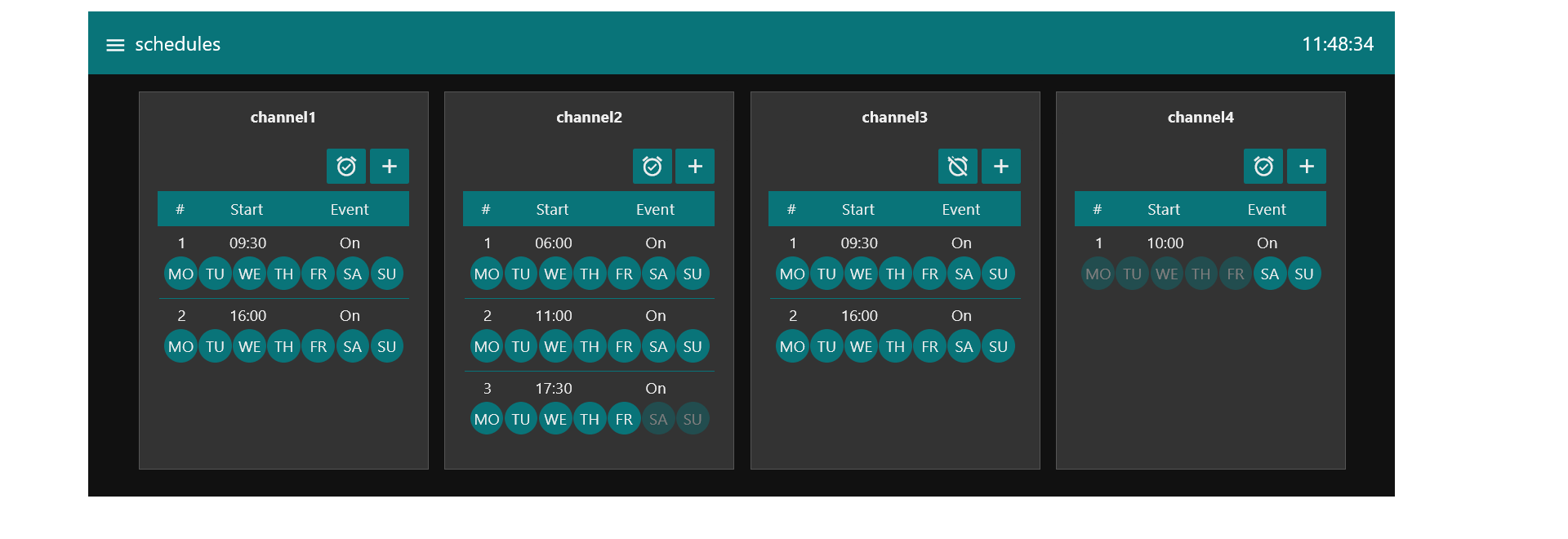 Raspberry PI motor control – UniSprint